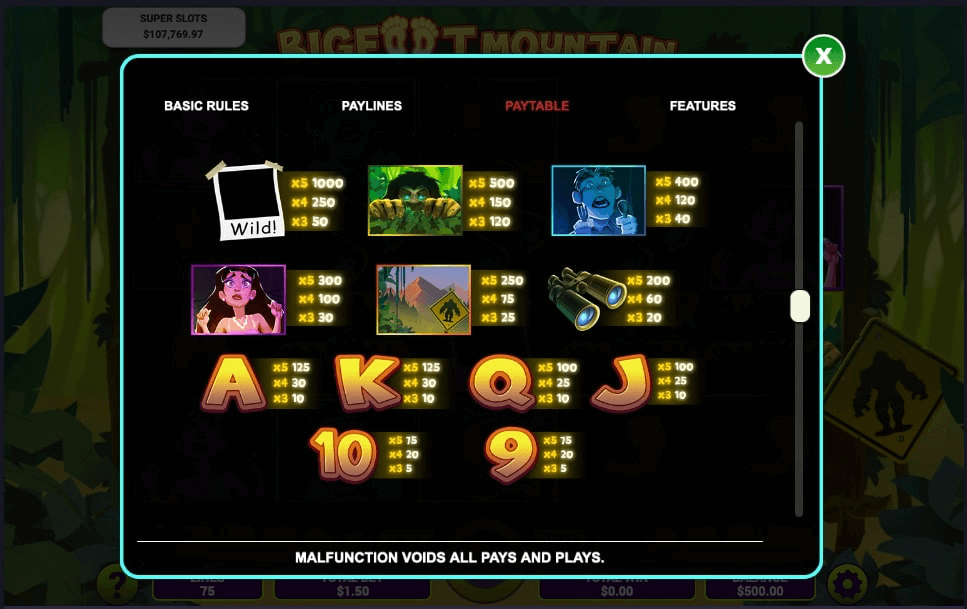 Bigfoot Mountain Slot Machine Review | 94.37% RTP