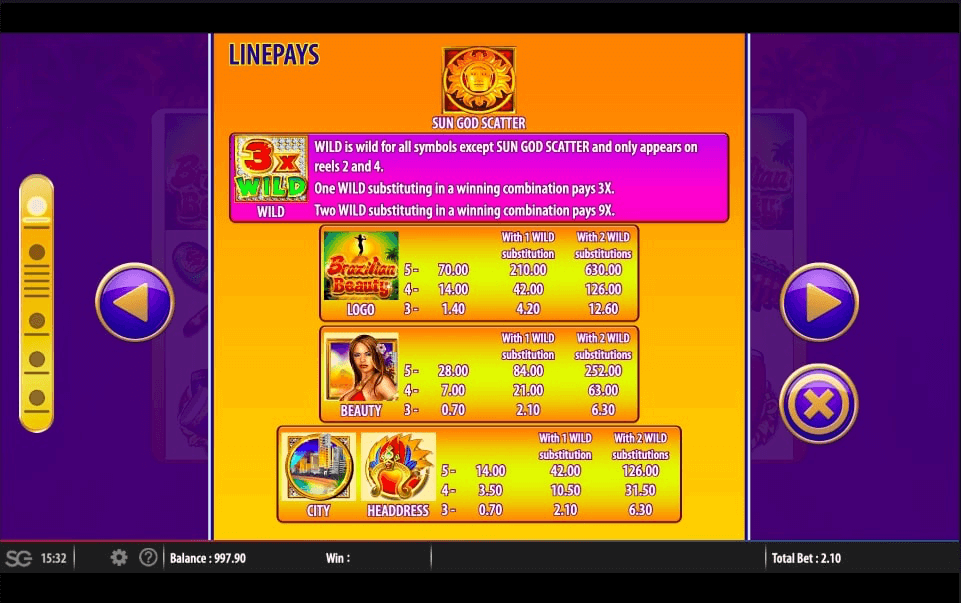 Brazilian Beauty Slot Machine Review | 96.03% RTP