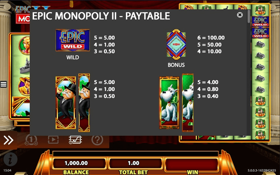 Epic Monopoly 2 Slot Machine Review | 96.01% RTP