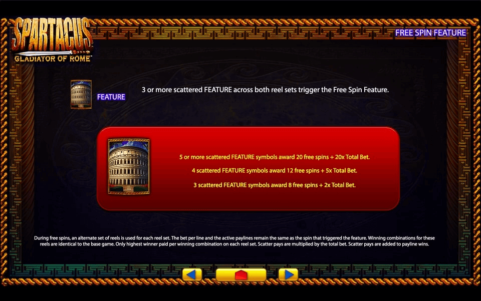 Spartacus Gladiator Of Rome Slot Machine Review | 95.98% RTP