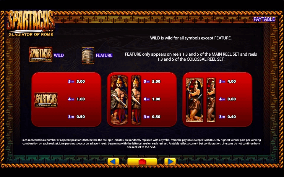 Spartacus Gladiator Of Rome Slot Machine Review | 95.98% RTP