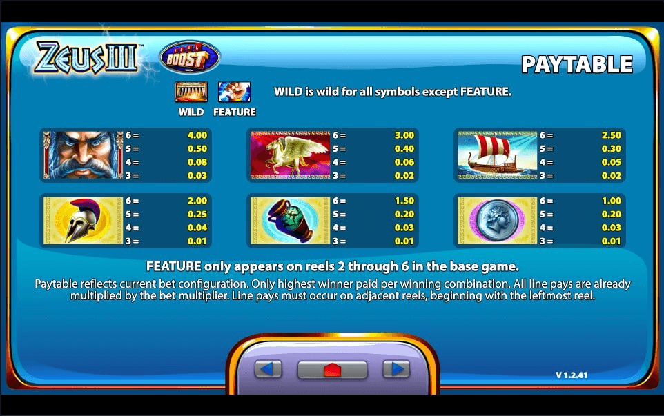 Zeus III Slot Machine Review | 96.1% RTP